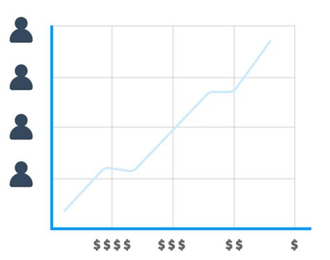 Cross Browser Testing For Agile And Remote Teams Browserstack