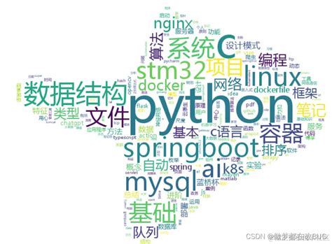 构建python构建自动化测试框架（原理与实践）python自动化测试开源框架 Csdn博客
