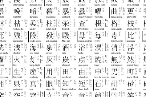 9 Writing Systems Social Sci Libretexts