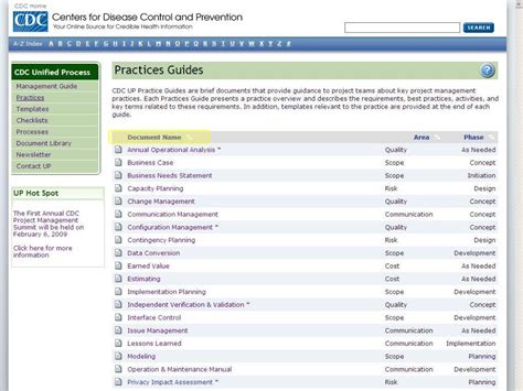 Ppt Cdc Unified Process Powerpoint Presentation Free Download Id 5313333