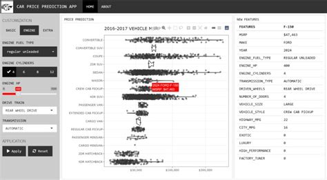 🔥 Matt Dancho 🔥 On Linkedin Businesssciencesuccess