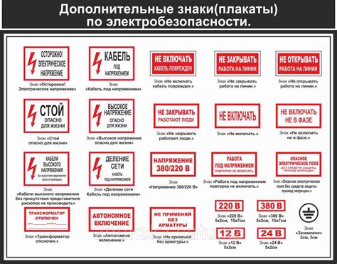 Дополнительные знаки по электробезопасности продажа цена в Алматы Знаки и таблички