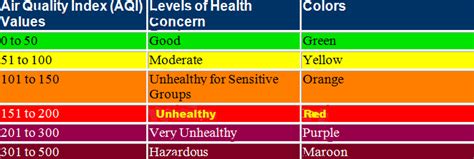 Discrete Transition Representation Download Scientific Diagram
