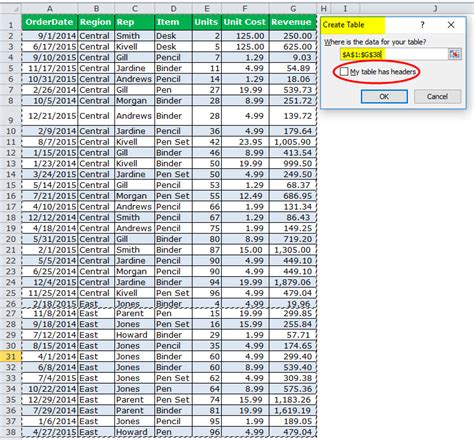 Excel Dsum Function How To Use Dsum In Excel With Example