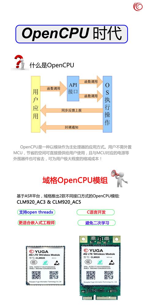 基于ASR平台的高集成OpenCPU无线解决方案 上海域格信息技术有限公司 5G 4G 3G 2G NBIOT LTE SA NSA VOLTE