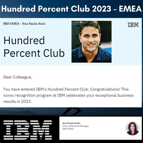 Amit Goldberg On Linkedin I Am Deeply Honored To Have Been Recognized With The Esteemed Ibm