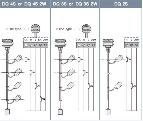 Quick Type Level Sensor Wiratama Mitra Abadi