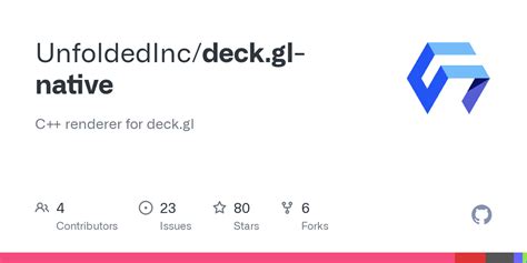 GitHub UnfoldedInc Deck Gl Native C Renderer For Deck Gl