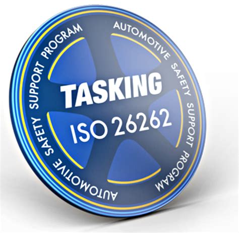The Tasking Safety Checker — On Demand Webinar Blog Tasking