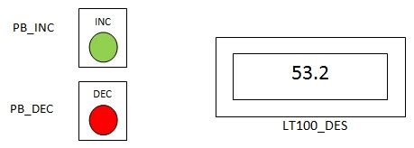 PLC Basic 5 Pemrograman PLC Tingkat Dasar Perkumpulan Automasi Indonesia