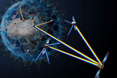 Optical Communication Electro Optics