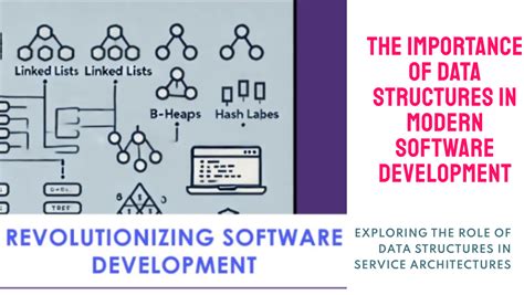 Data Structures On Modern Software Development Datathick