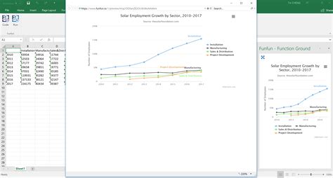 Javascript How To Display Excel Chart In Browser Stack Overflow