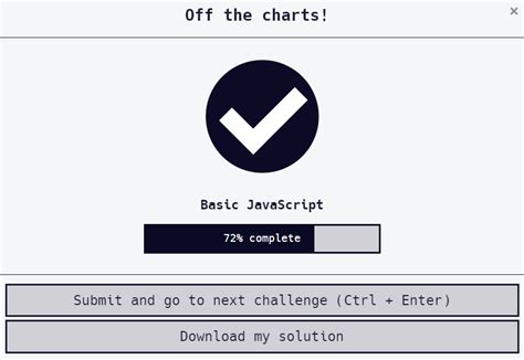 Switch Statements Functions Booleans Learning Javascript By