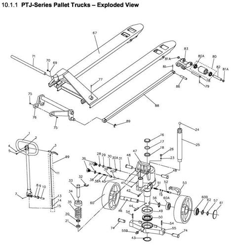 Pallet Jack Parts Diagram And Overview
