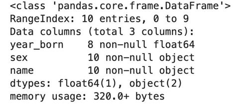 Python Pandas For Data Discovery In 7 Simple Steps Kdnuggets Data
