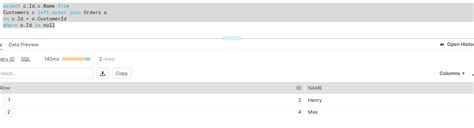 Leetcode Problem Solution Customers Who Never Orders Using Snowflake And Pyspark By Sanjit