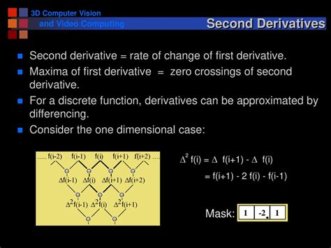 Introduction Topic 4 Part I Feature Extraction 2 Edge Detection Ppt Download