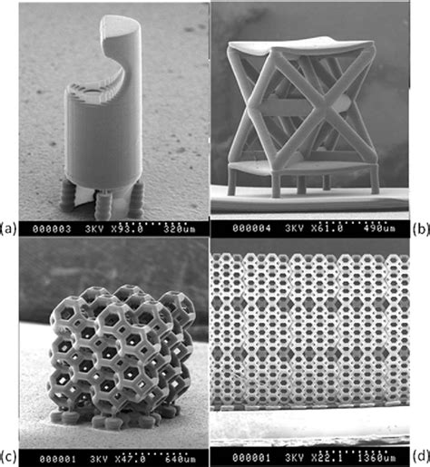 Figure 8 From Design And Optimization Of A Light Emitting Diode Projection Micro