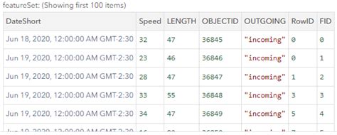 Solved How To Sort On Two Fields To Calculate Percentile Esri