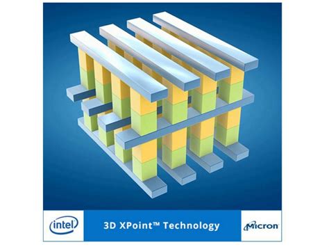intel and micron to introduce new 3d xpoint memory