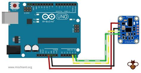 Bno055 For Esp32 Esp8266 And Arduino Wiring And Advanced Bosch Library 2 Renzo Mischianti