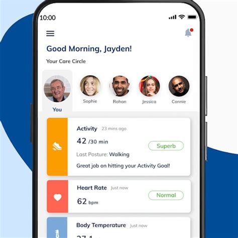 Do Ios And Android Mobile App Development Using React Native By