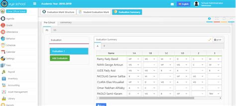 Evaluation Summary Report Template
