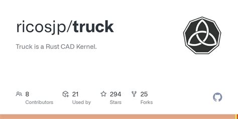 Truck Cad Kernel In Rust Rhypeurls