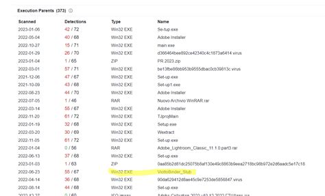 Malware Bytes Kept Blocking K6027eu Removed The Thing Doing It What