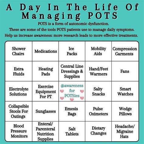 Pin By Kayla Vincent On Pots Autonomic Nervous System Dysfunction