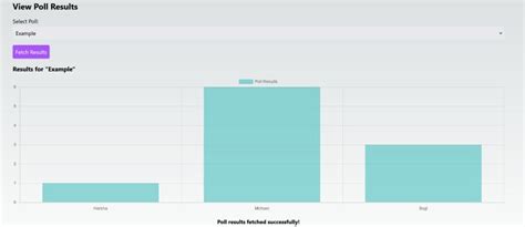 Harsha Gaddipati On Linkedin Scalingup Techinnovation Customerfeedback Growth