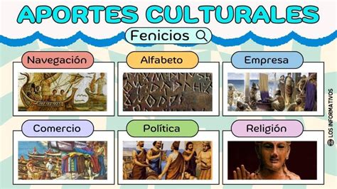 Cultura Y Legado Descubre La Historia De MÉxico