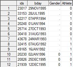 Sorting Data SAS Tutorials LibGuides At Kent State University
