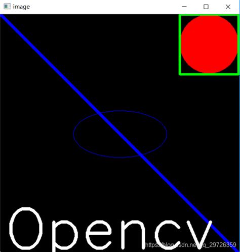 Opencv 】matchtemplate函数参数详解及原理分析 程序员大本营