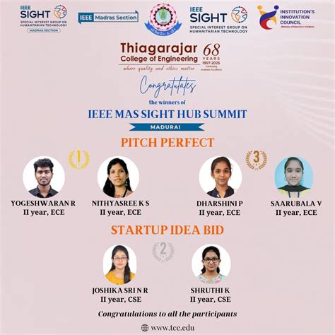 Ieee Thiagarajarcollegeofengineering Dharshini Palanichamy