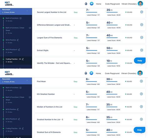 Vikram Chowdary Konidhala On Linkedin Day59 100daysofcode Nxtwave Nxtwaveccbp Ccbp