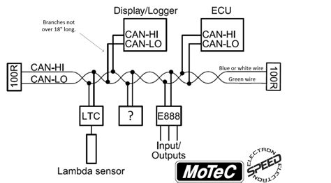 Can Bus Wiring Can Bus Wiring