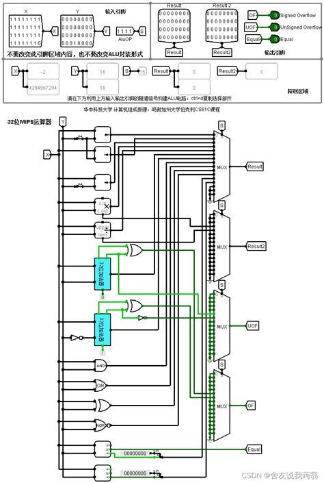 计算机组成原理实验 运算器alu设计实验 硬件工程 被舍友发现zx了 gitcode 开源社区