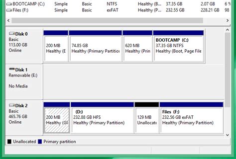 How To Remove An EFI System Partition Or GPT Protective Partition From A Drive In Windows