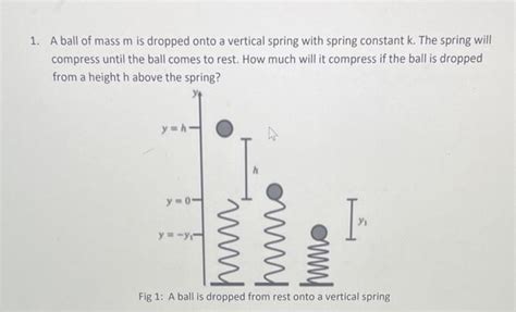 Solved 1 A Ball Of Mass M Is Dropped Onto A Vertical Spring