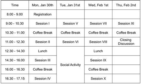 Structure And Topology Of Rna In Living Systems Eutopia