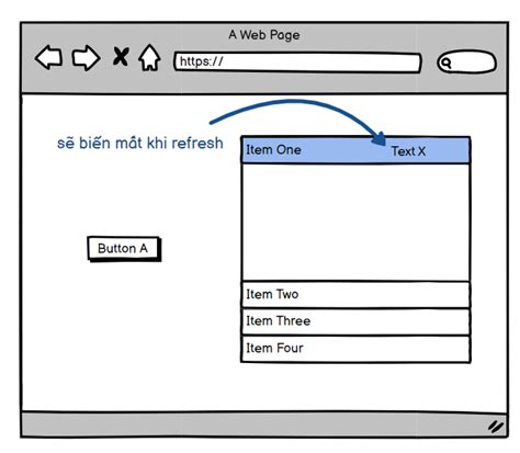 Cách xử lý Stale Element Reference Exception trong selenium