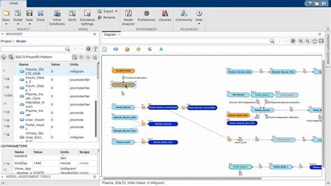 计算生物学 Matlab 和 Simulink 解决方案 Matlab And Simulink