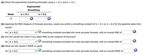 solved a show the exponential smoothing forecasts using 0 1 and 0