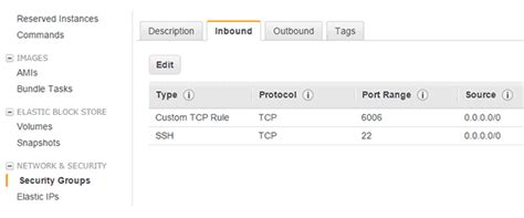 Getting Started With A Cpu Enabled Tensorflow Instance On Aws Altoros