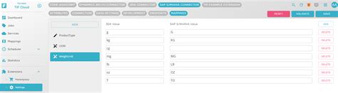 Sap S4hana Extension Integration Framework Cloud