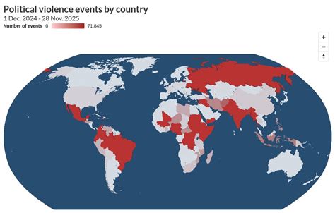 Conflict Index Acled