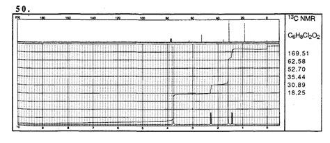 Solved Identify The Molecule According To The C AND H Chegg Com