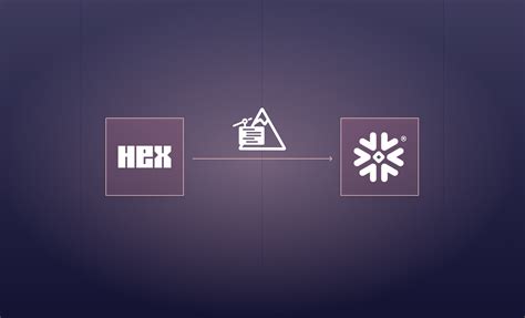 Snowpark Under The Hood Hex